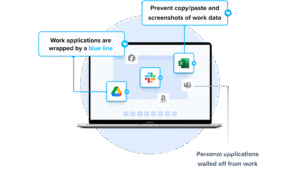 Island Browser: Features, Cost, Limitations & Alternatives [2026]