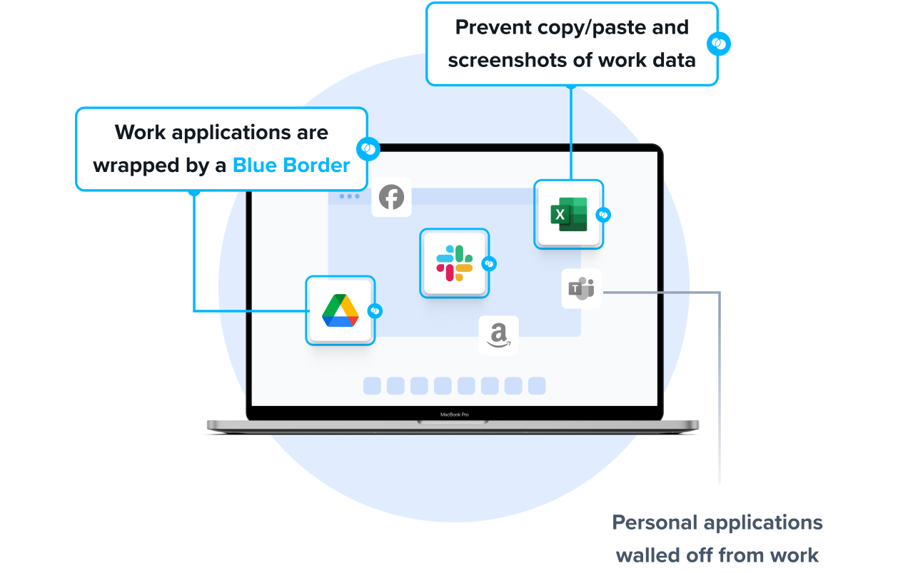 Citrix Enterprise Browser: Pros/Cons & Top 8 Alternatives in 2025