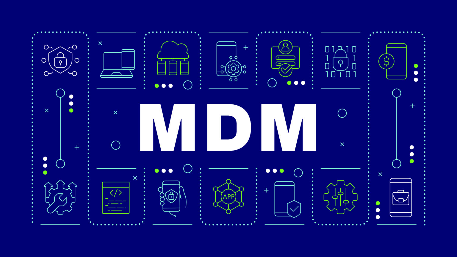 MAM vs MDM: 6 Key Differences and Using Them Together