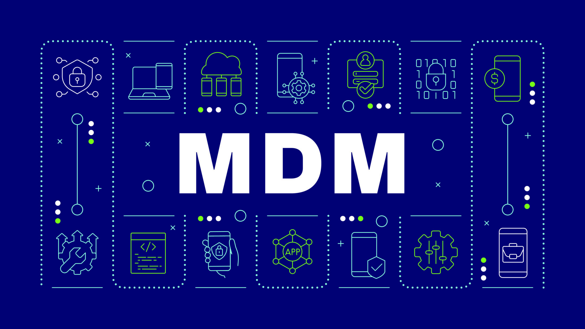MAM vs MDM: 6 Key Differences and Using Them Together
