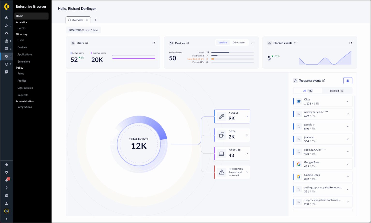 Citrix Enterprise Browser: Pros/Cons & Top 8 Alternatives in 2025
