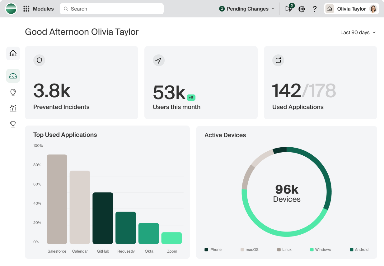 Citrix Enterprise Browser: Pros/Cons & Top 8 Alternatives in 2025