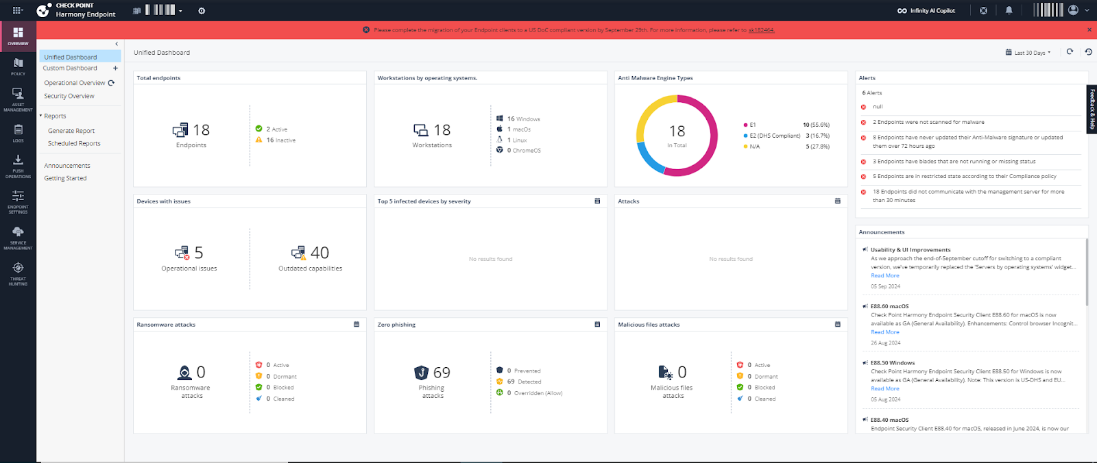 Citrix Enterprise Browser: Pros/Cons & Top 8 Alternatives in 2025