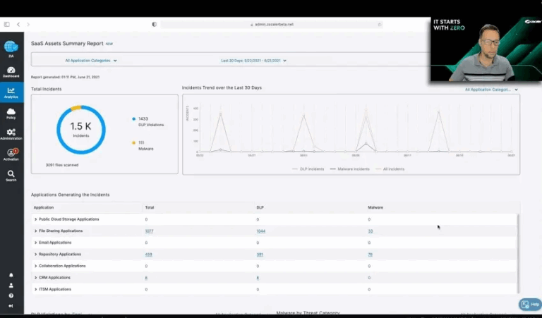 Top 10 Mobile Device Management Solutions & Alternatives in 2026
