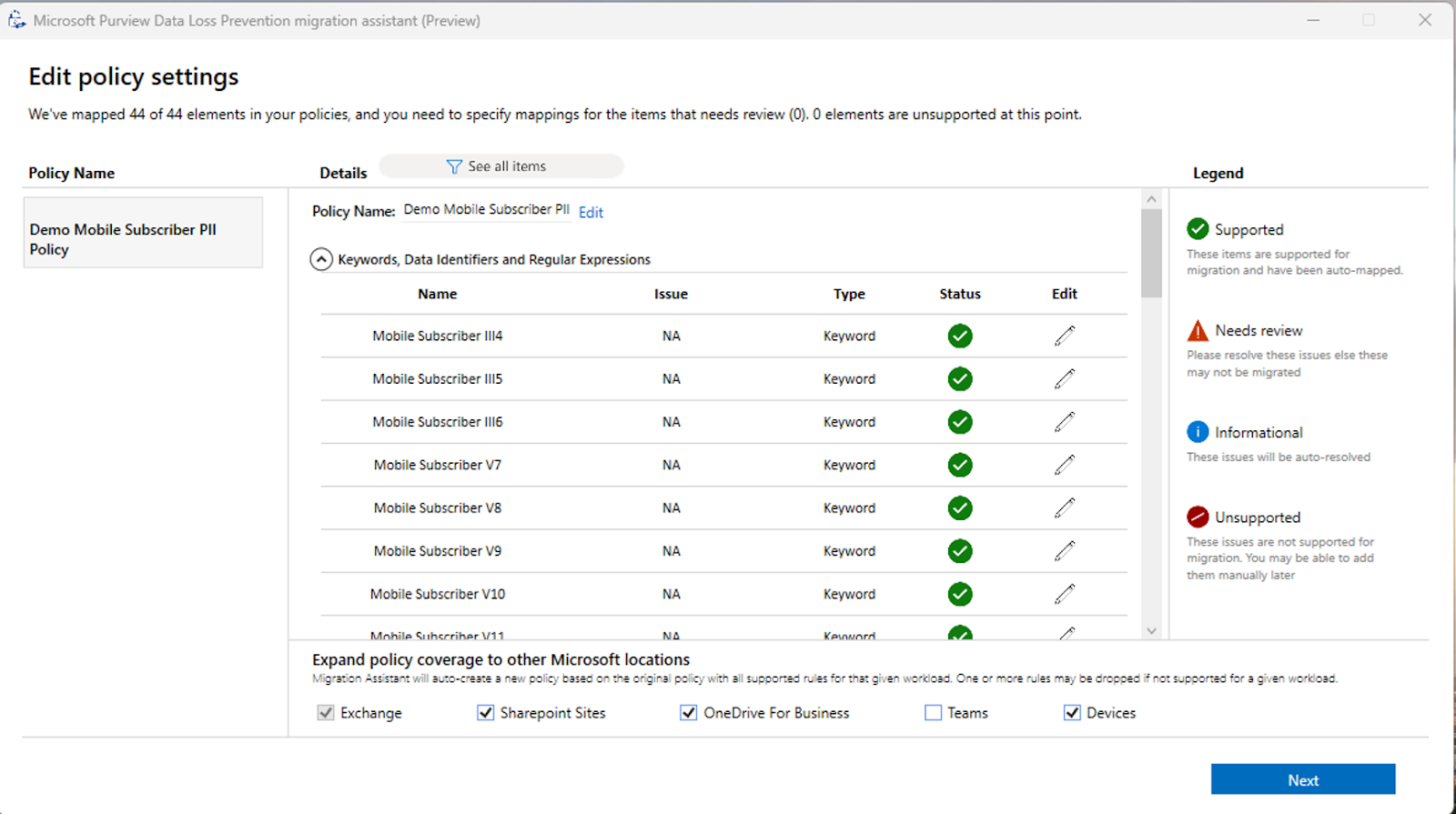 Zscaler DLP: Solution Overview, Pros/Cons & Top 5 Alternatives